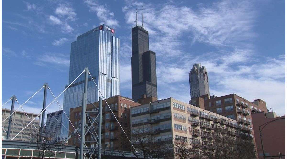 Chicago's Green Initiative: Transforming Urban Spaces with Sustainable ...